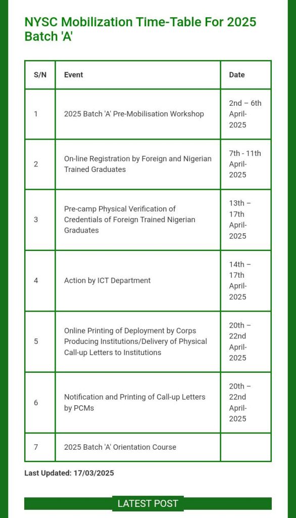 NYSC RELEASES 2025 BATCH A MOBILIZATION TIME-TABLE - SEGIO CAMPUS REPORTS